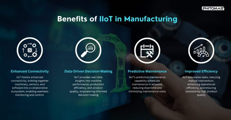 The Role of IIoT in Modern Industrial Equipment Manufacturing - Phitomas