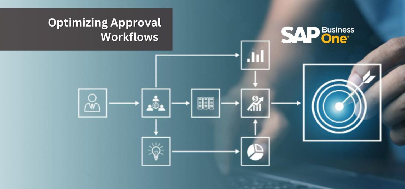 Optimizing Approval Workflows with SAP Business One