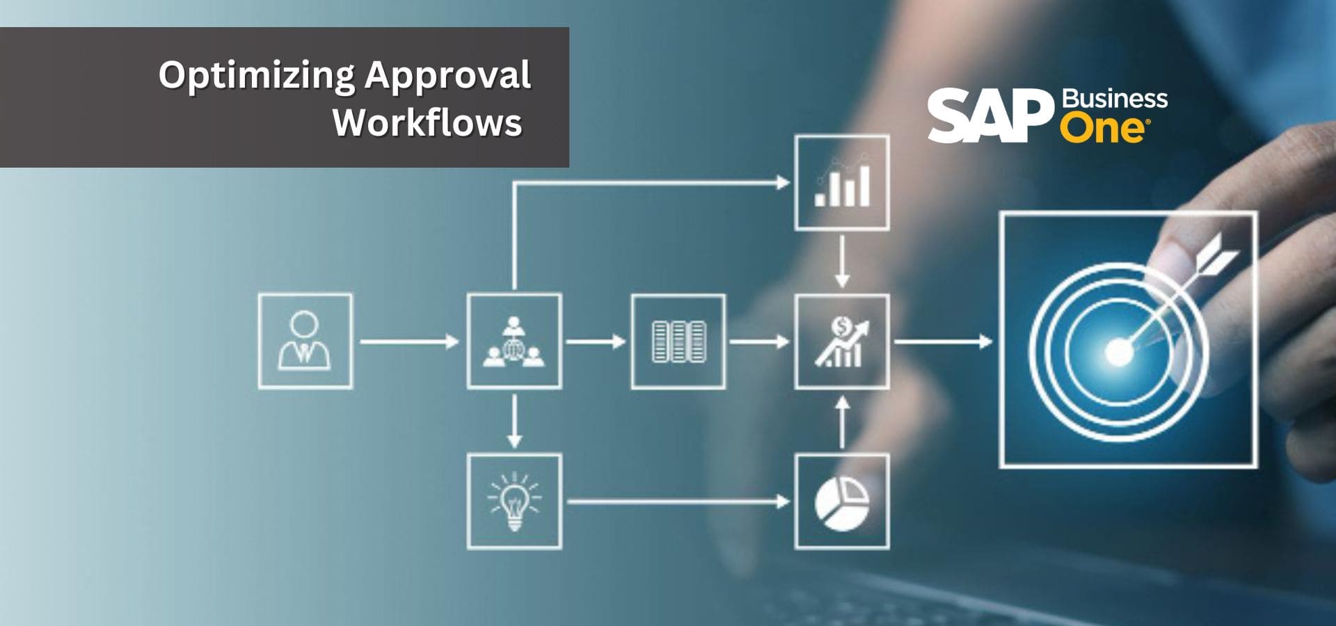 Optimizing Approval Workflows With Sap Business One